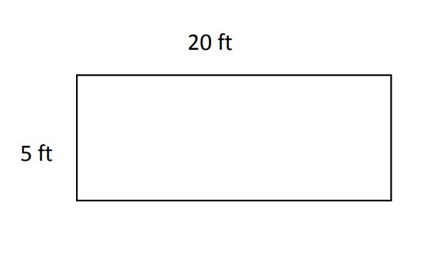 Fertilizer Conversions | Soil Nutrient Analysis Laboratory